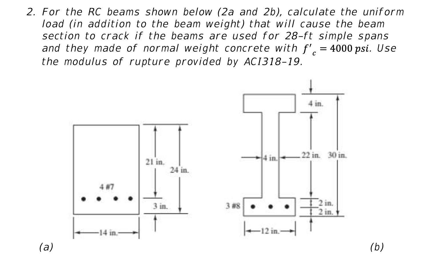 Solved 2. For the RC beams shown below (2a and 2b), | Chegg.com