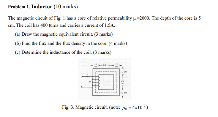 Solved Problem 1. Inductor (10 marks) The magnetic circuit | Chegg.com