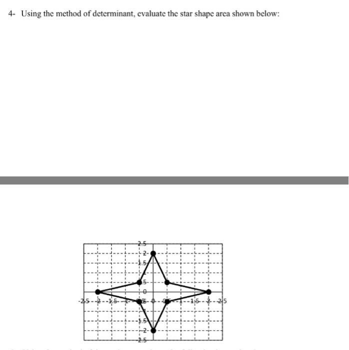 Solved Using the method of determinant, evaluate the star | Chegg.com