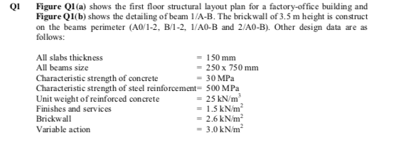 Solved Q1 Figure Q1(a) shows the first floor structural | Chegg.com