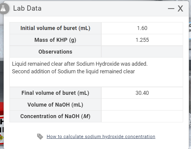 Solved Ā Lab Data - X 1.60 Initial volume of buret (mL) Mass | Chegg.com