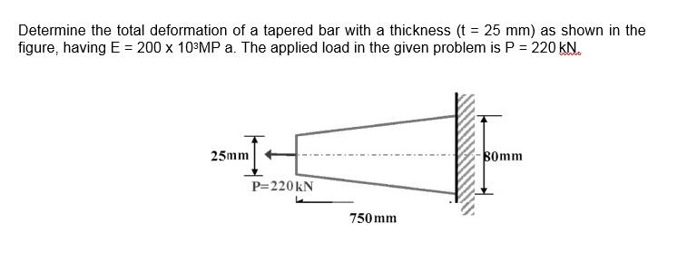 Solved Determine the total deformation of a tapered bar with | Chegg.com