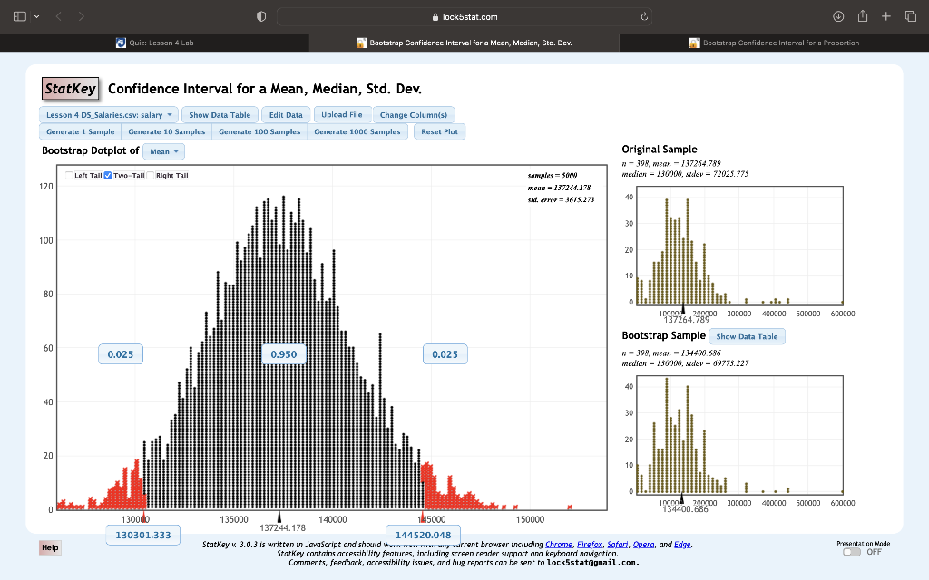 Solved 1,) Type the confidence interval from your StatKey | Chegg.com