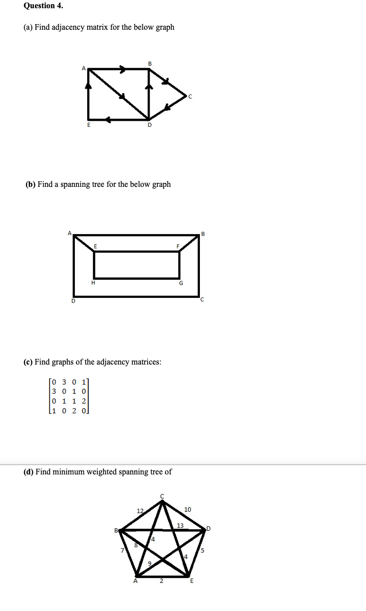 Solved Question 4. (a) Find adjacency matrix for the below | Chegg.com