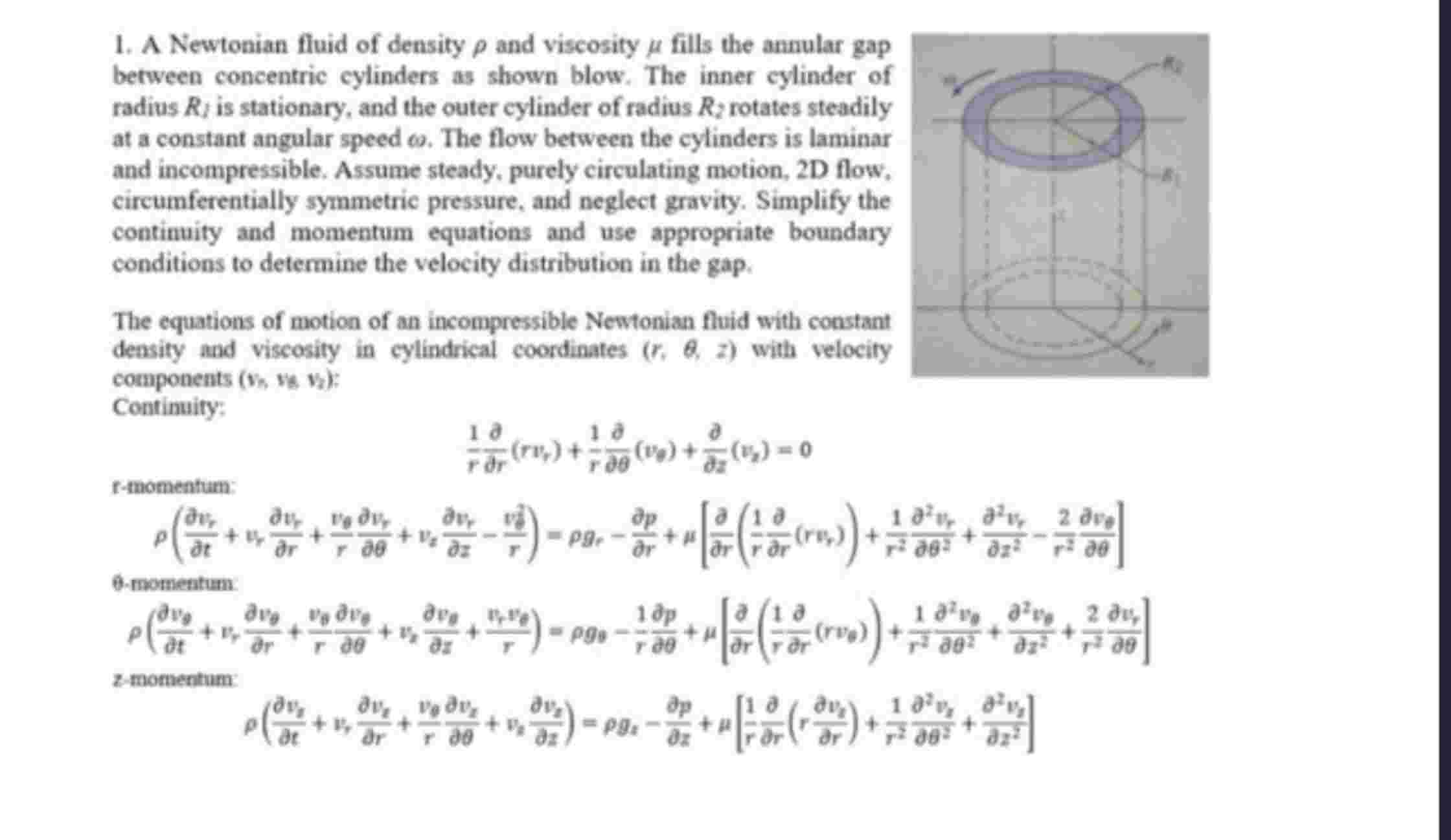 Solved A Newtonian fluid of density \rho and viscosity \mu | Chegg.com