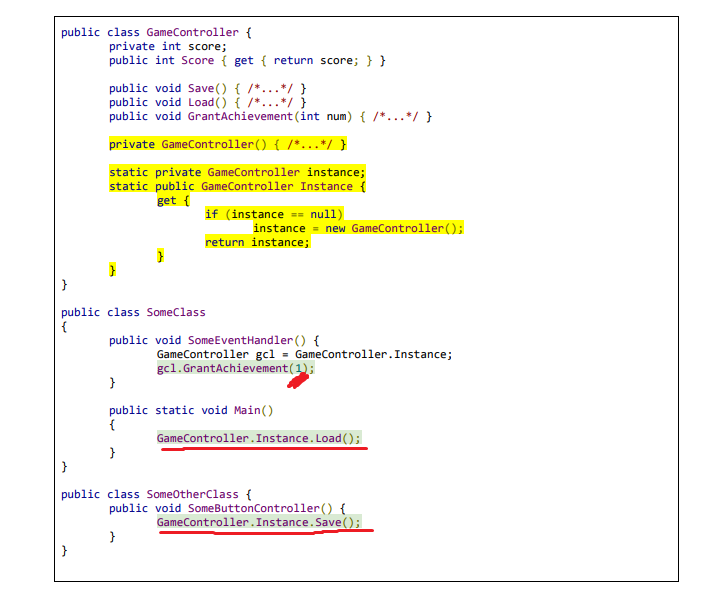 Solved public class GameController f private int score; | Chegg.com