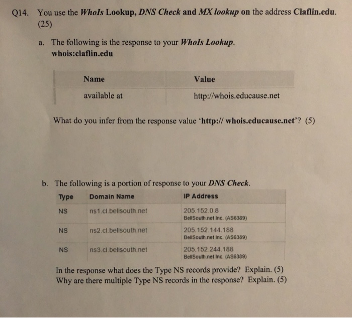 Solved You use the Whols Lookup, DNS Check and MX lookup on | Chegg.com