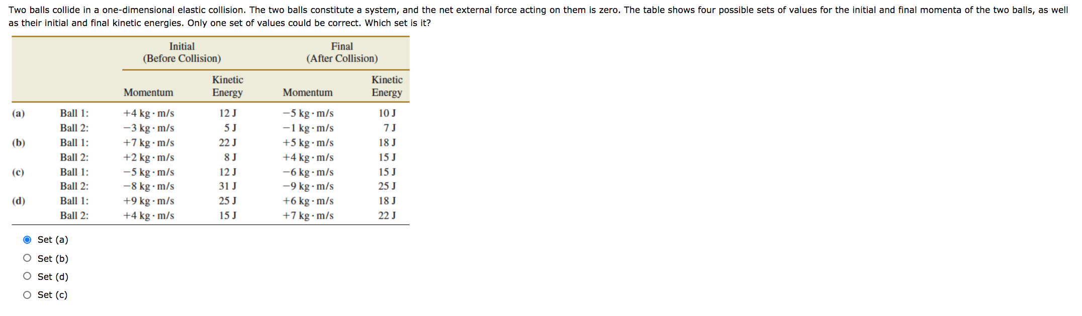 Solved Two balls collide in a one-dimensional elastic | Chegg.com