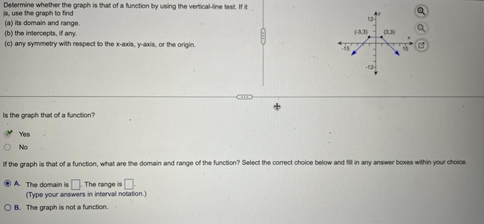 Solved Determine whether the graph is that of a function by | Chegg.com