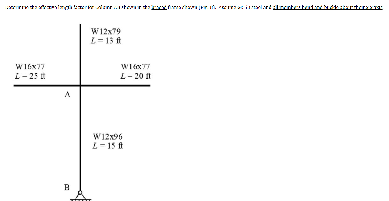 Solved Determine the effective length factor for Column AB | Chegg.com Solved Determine the effective length factor for Column AB | Chegg.com