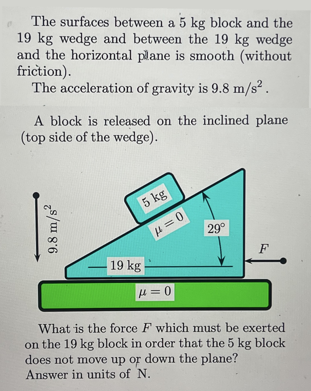 The surfaces between a 5 ﻿kg block and the 19 ﻿kg | Chegg.com