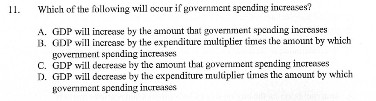 Solved Which of the following will occur if government | Chegg.com