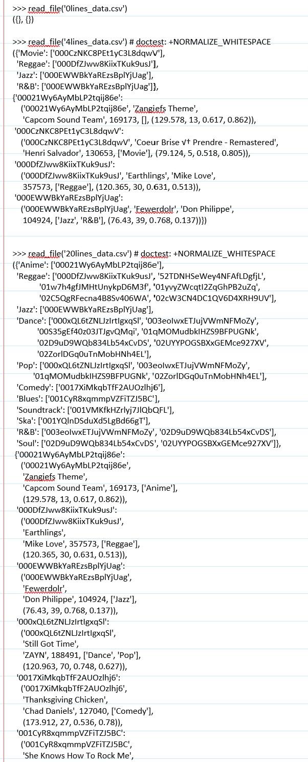 [Solved]: Please solve the two following functions using the