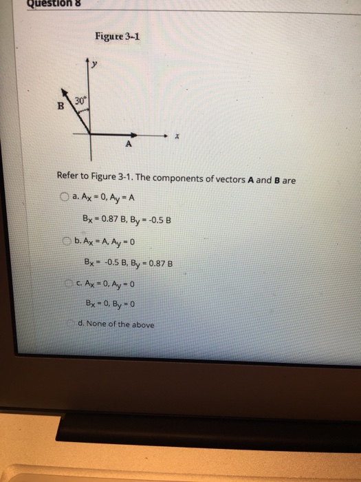 Solved Question Figute 3-1 Refer to Figure 3-1. The | Chegg.com Solved Question Figute 3-1 Refer to Figure 3-1. The | Chegg.com