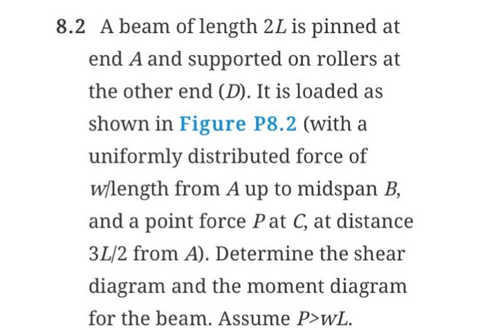 Solved A beam of length 2L is pinned at end A and supported | Chegg.com