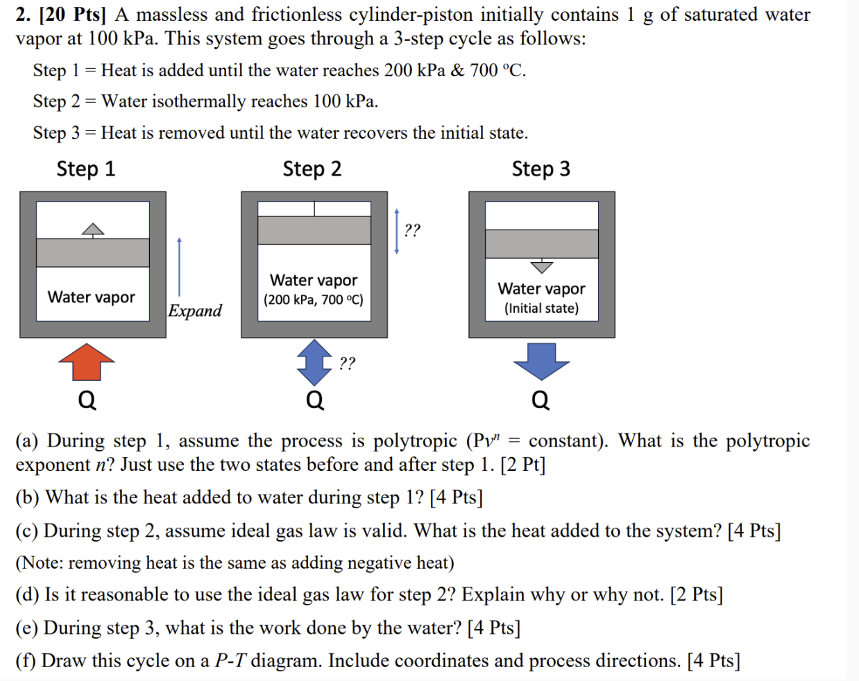 Solved 20Pts ﻿A massless and frictionless cylinder-piston | Chegg.com