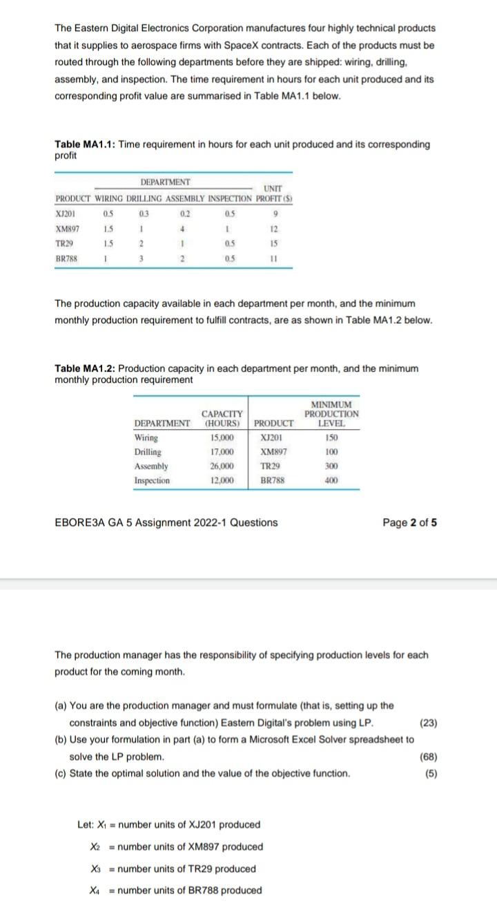 Solved The Eastern Digital Electronics Corporation | Chegg.com