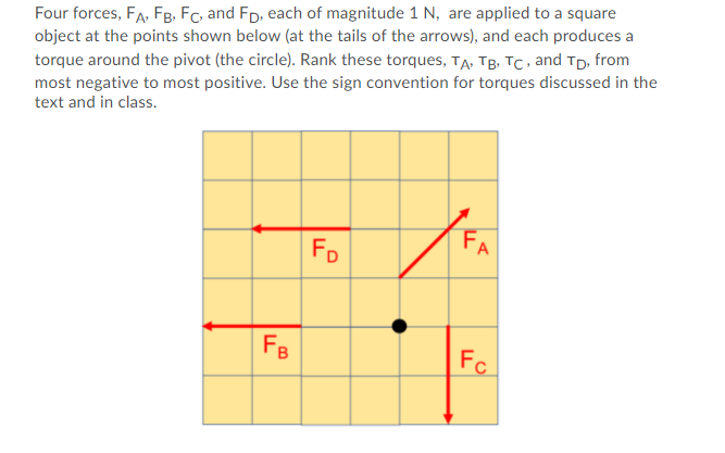 Solved Four forces, FA, FB, Fc, and Fp, each of magnitude 1 | Chegg.com