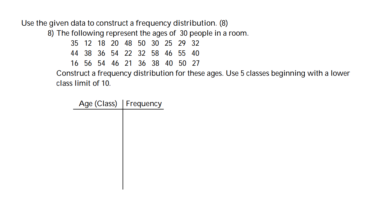 Solved Use the given data to construct a frequency | Chegg.com