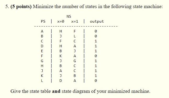 Solved 5. (5 points) Minimize the number of states in the | Chegg.com