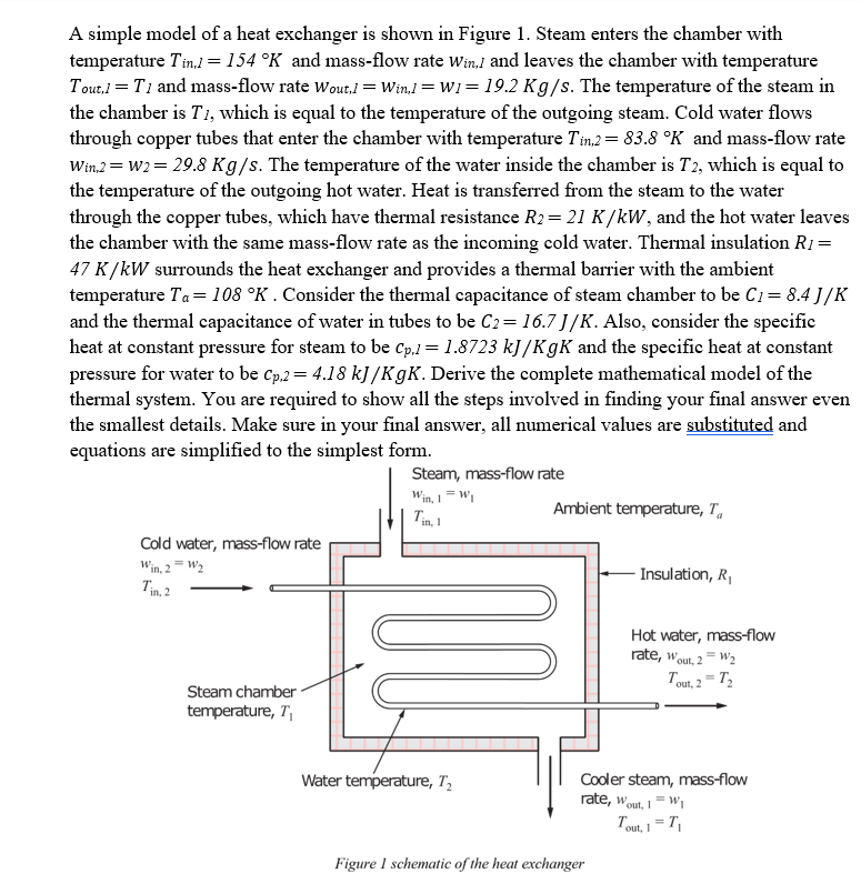 Solved A simple model of a heat exchanger is shown in Figure | Chegg.com