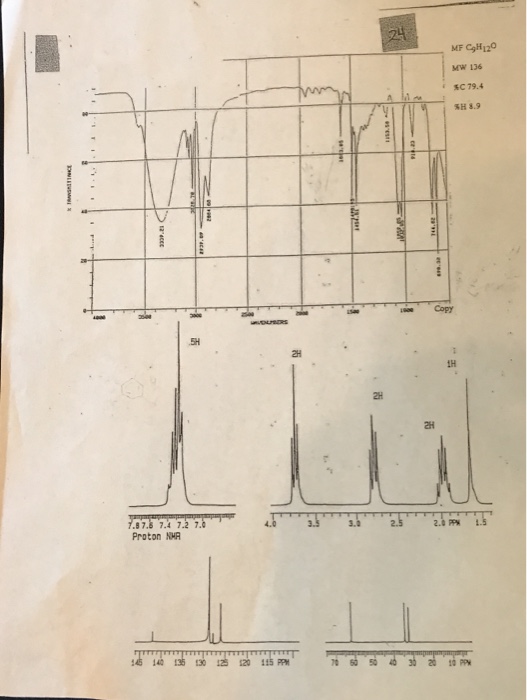 Solved Identify the compound whose IR and NMR spectrums are | Chegg.com