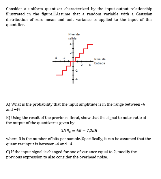 Consider a uniform quantizer characterized by the | Chegg.com