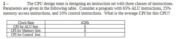 Solved 2− The CPU design team is designing an instruction | Chegg.com
