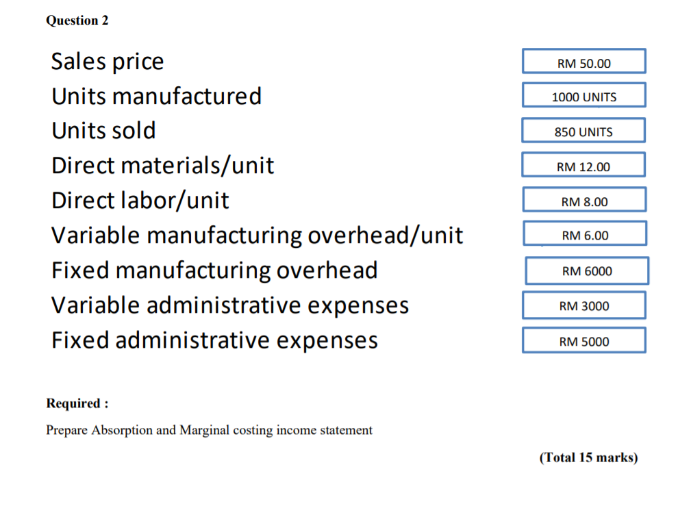 Solved Question 2 RM 50.00 1000 UNITS 850 UNITS RM 12.00 | Chegg.com