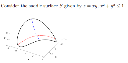 Solved Consider the saddle surface S given by | Chegg.com