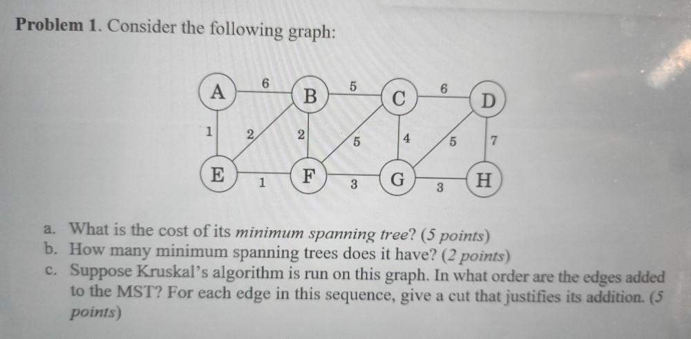 Solved Problem 1. Consider the following graph: 6 B 5. C 6 D | Chegg.com