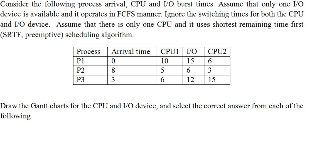 Solved Consider the following process arrival, CPU and I/O | Chegg.com