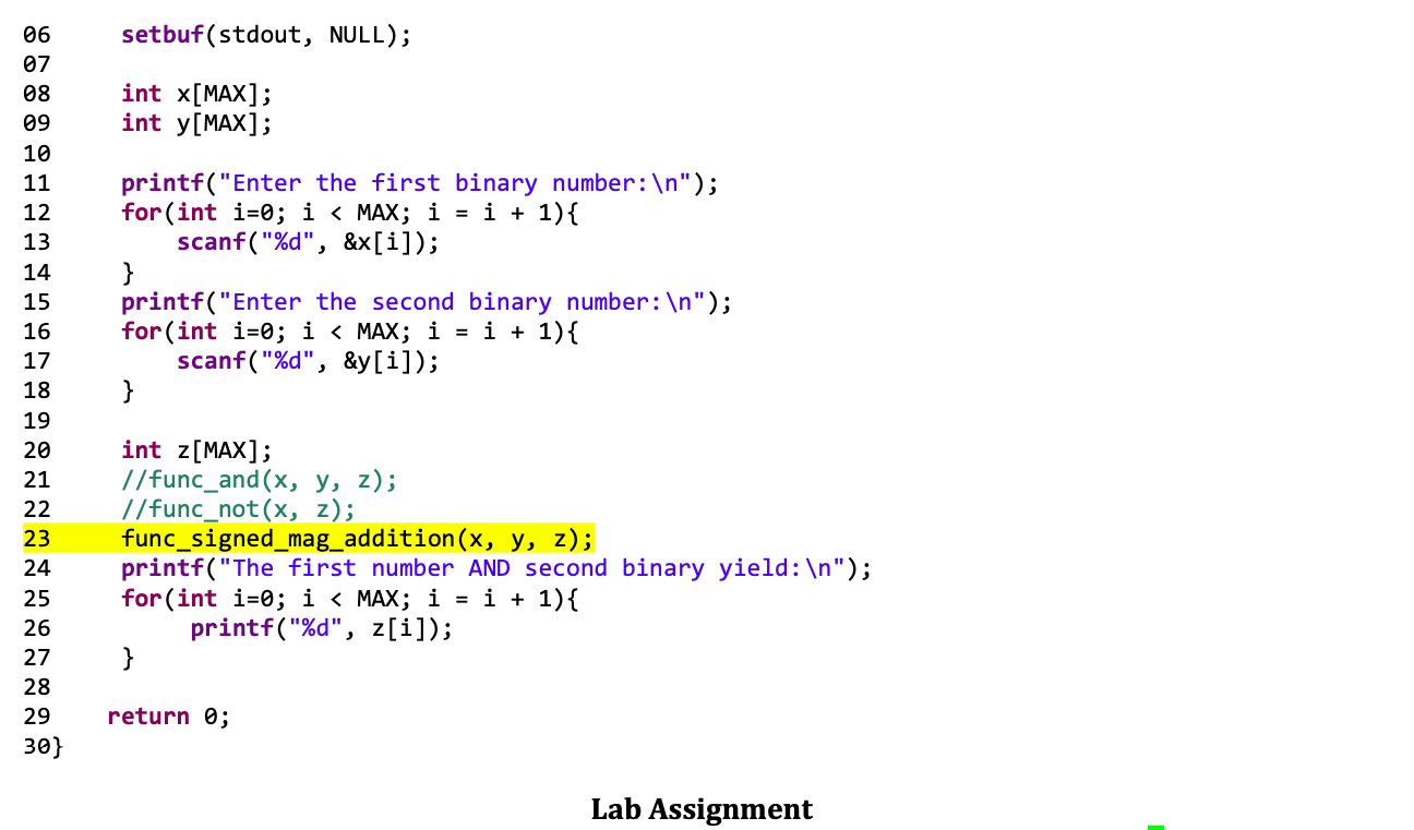 The fourth lab's objectives will be to master the | Chegg.com