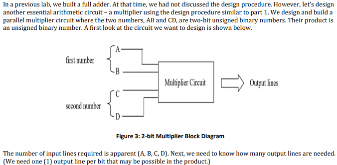 Solved Problem: A K-map can only show the simplified | Chegg.com