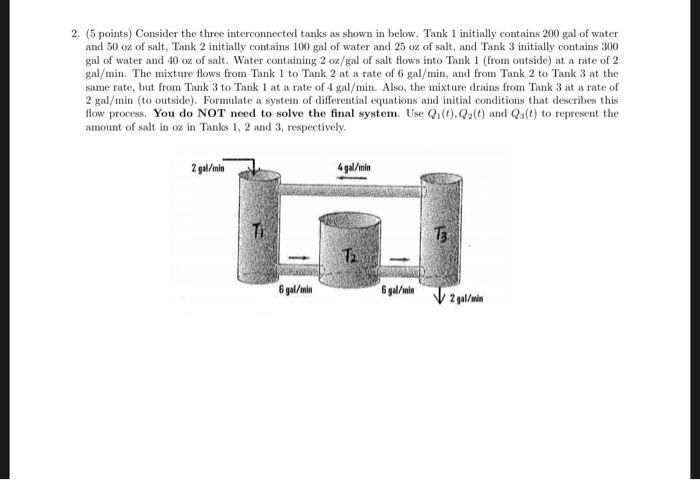Solved 2. (5 points) Consider the three interconnected tanks | Chegg.com