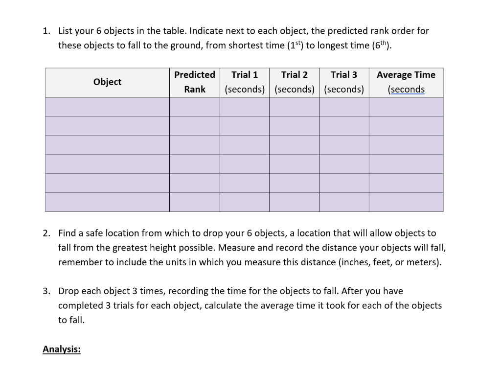 Falling Objects Observe falling objects and compare | Chegg.com