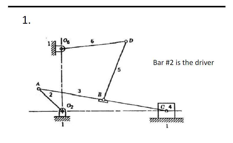 For the mechanism shown: -Draw the vector diagram | Chegg.com