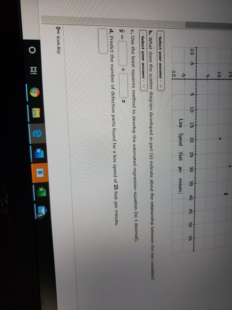 Solved inment: Chapter 14 Assignment (19) Assignment Score: | Chegg.com