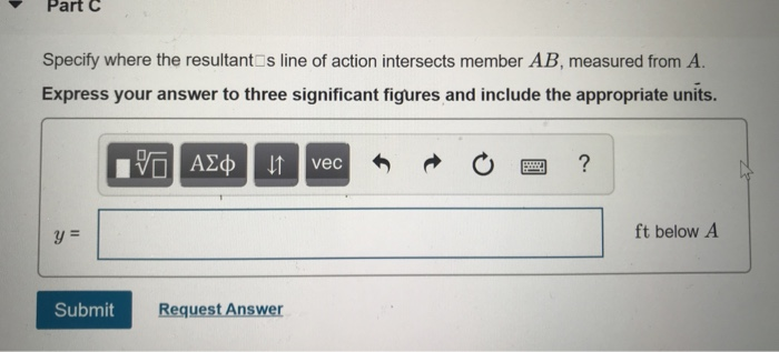 Solved HwK #11 Problem 4.125 Part A Replace the loading on | Chegg.com