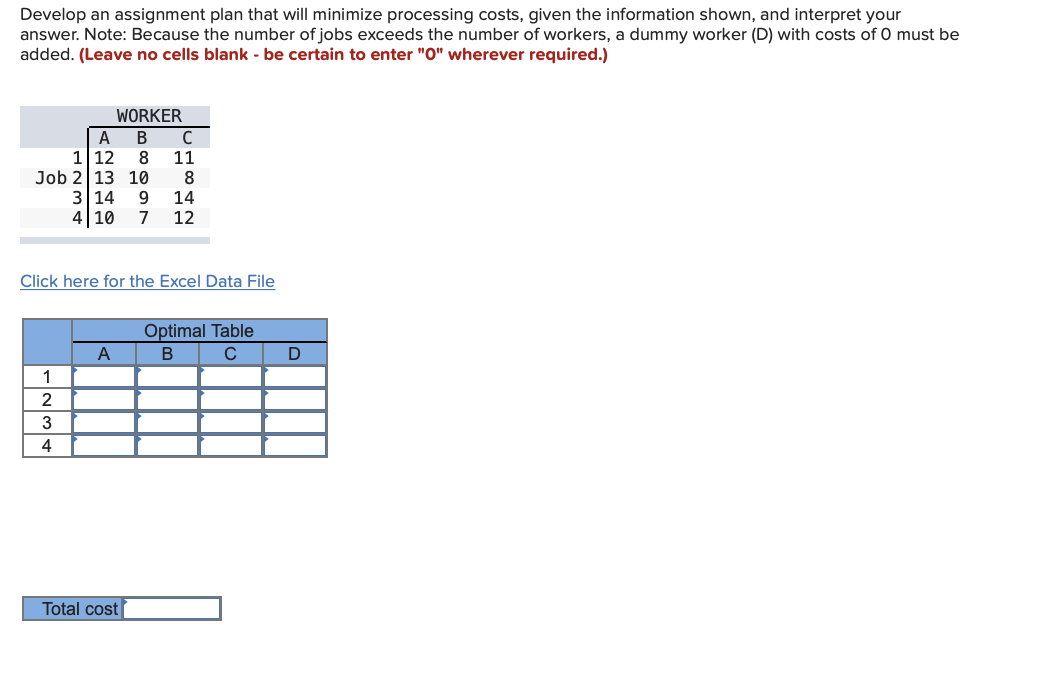 Solved Develop an assignment plan that will minimize | Chegg.com