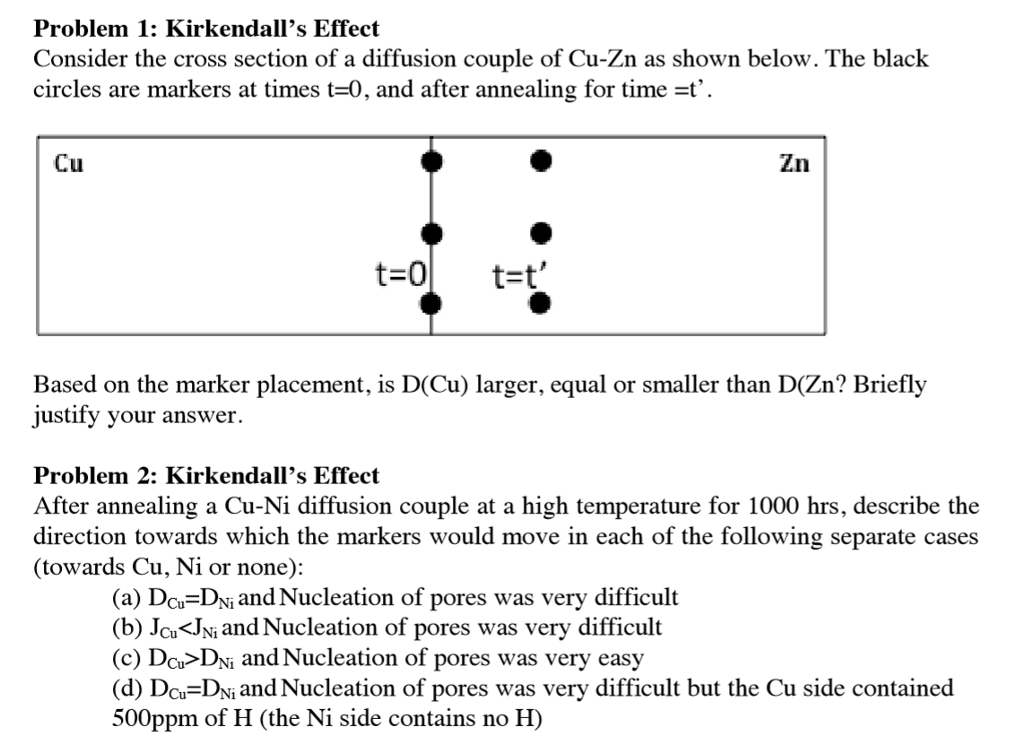 Solved Problem 1: Kirkendall's Effect Consider the cross | Chegg.com