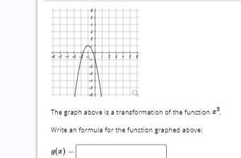 Solved The graph above is a transformation of the function | Chegg.com