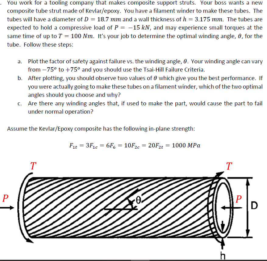 Solved You work for a tooling company that makes composite | Chegg.com