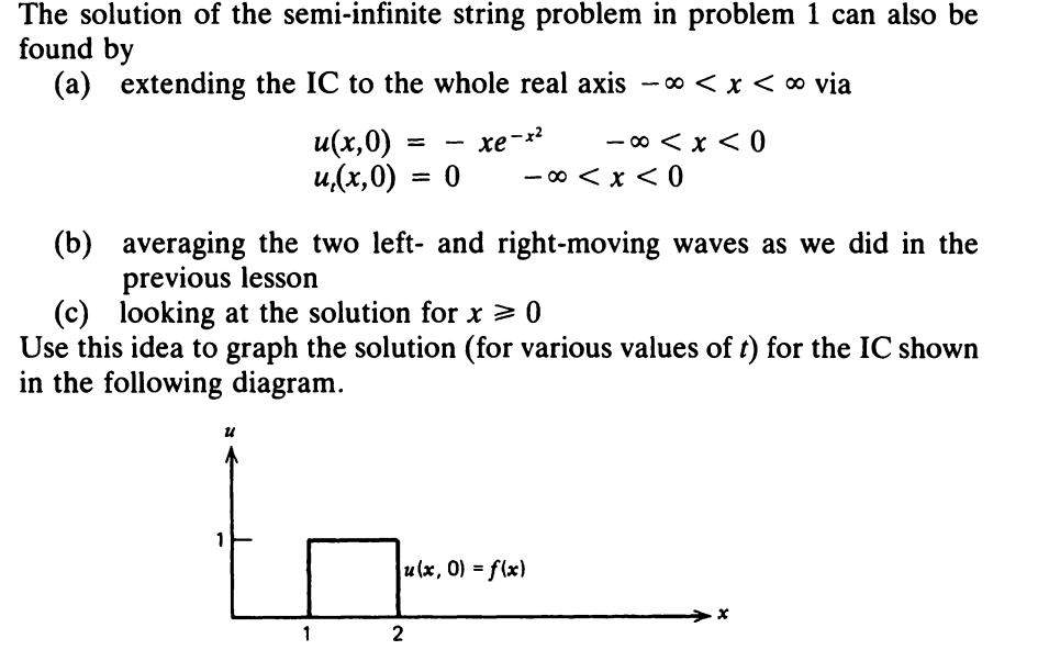 Solved The solution of the semi-infinite string problem in | Chegg.com