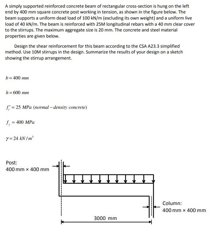 Solved A simply supported reinforced concrete beam of | Chegg.com