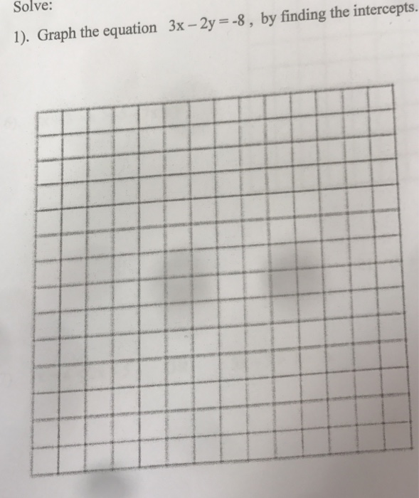 Solved Solve: 1). Graph the equation 3x -2y -8, by finding | Chegg.com