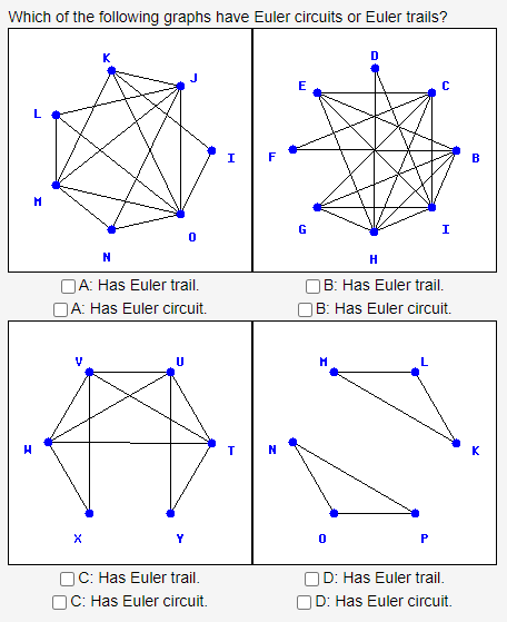 Solved Which of the following graphs have Euler circuits or | Chegg.com