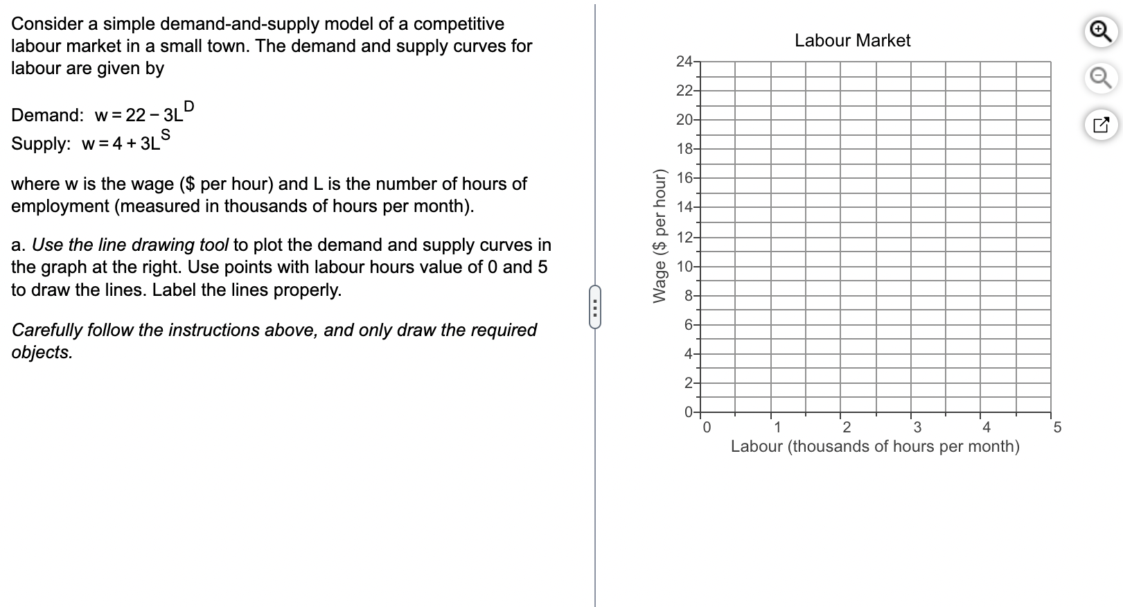Solved Consider a simple demand-and-supply model of a | Chegg.com