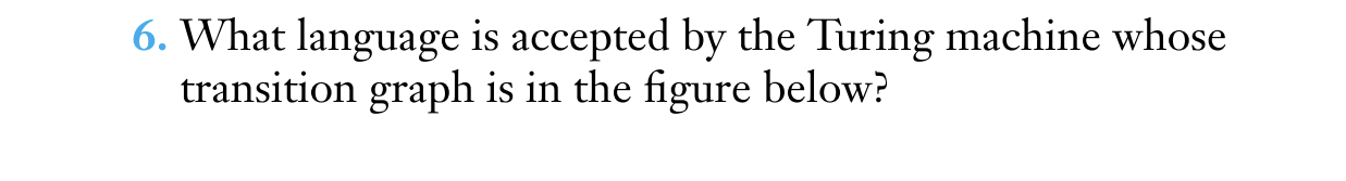 Solved 6 What Language Is Accepted By The Turing Machine