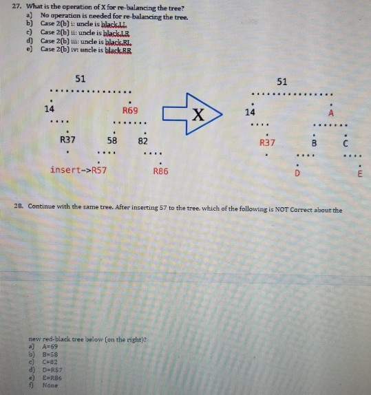 Solved 25. Consider the below red black tree on the left. | Chegg.com